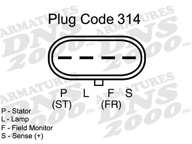 A11364 DNS Remanufactured Alternator DNS Canada – Capital Auto Parts